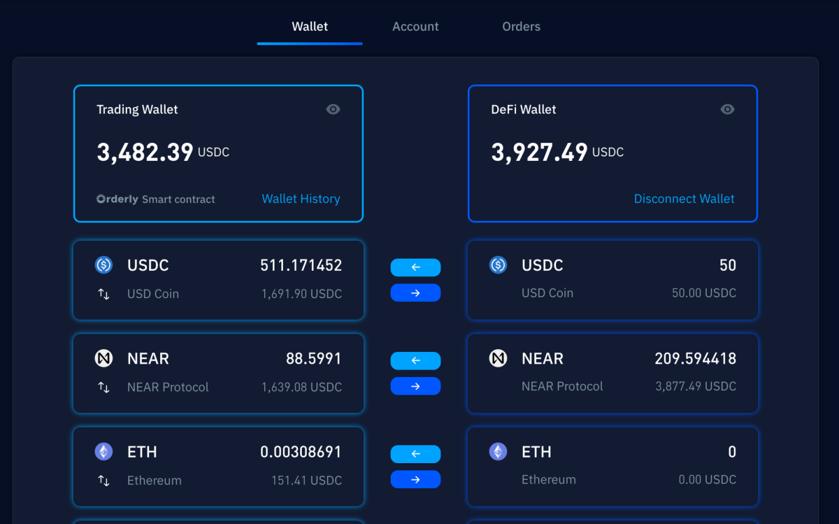 Transferring Funds to Trade on BTSE DEX: A Simple Guide - https://dex ...
